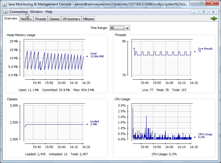 OpenText Cordys 10.6 documentation : Connecting to JMX through JConsole
